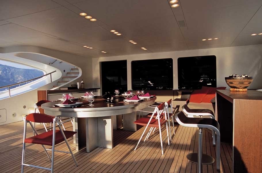 Yacht SAI RAM, Benetti Yachts | CHARTERWORLD Luxury Superyacht Charters